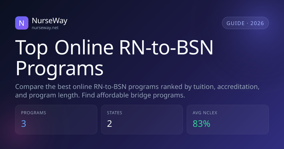 Top Online RN-to-BSN Programs (2026) | NurseWay